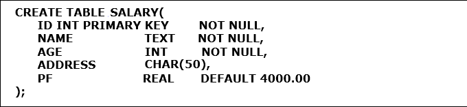 Sqlite Database Constraints - Know How to Create