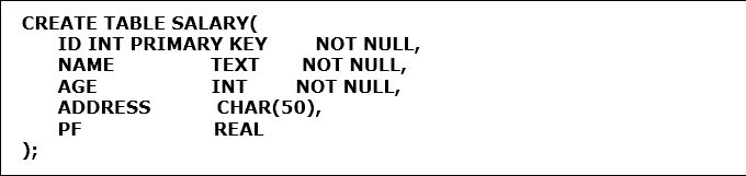 Sqlite Database Constraints Know How To Create 1417